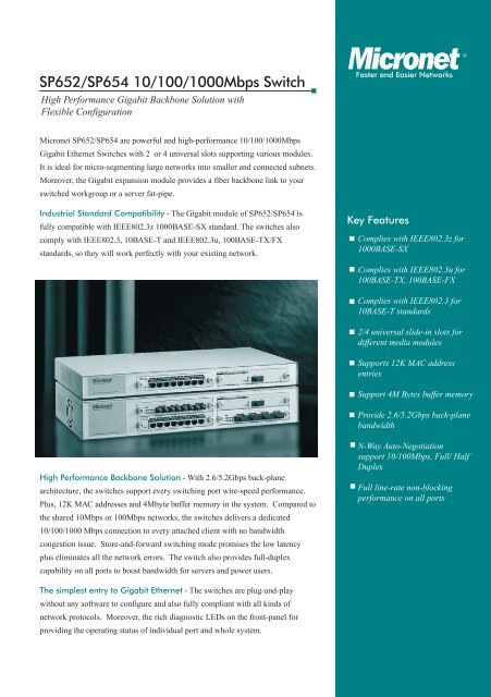 SP652/SP654 10/100/1000Mbps Switch