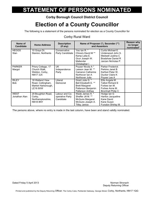 statement of persons nominated - Corby Borough Council
