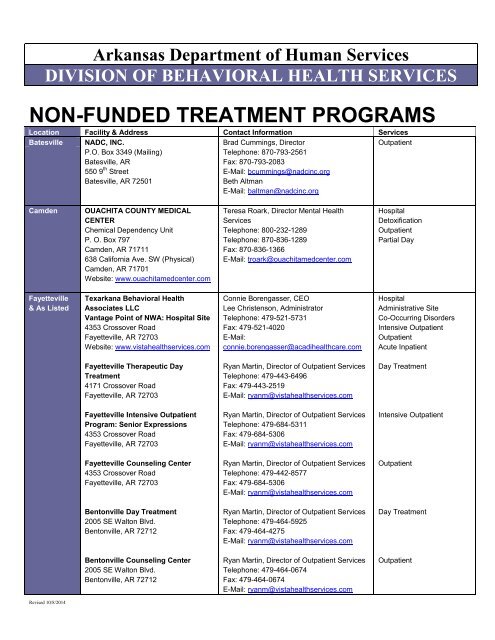 non-funded treatment programs - Arkansas Department of Human ...