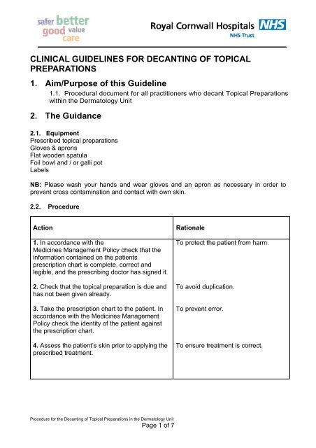 Procedure For The Decanting Of Topical Preparations In The ...