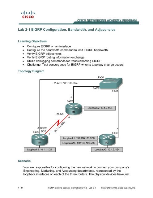 Lab 2-1 EIGRP Configuration, Bandwidth, and Adjacencies