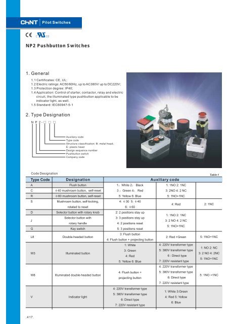 2. Type Designation NP2 Pushbutton Switches 1. General 2. Type Designation NP2 Pushbutton Switches 1. General
