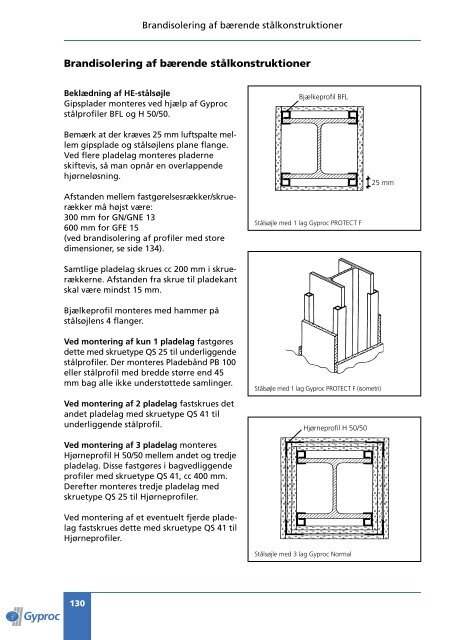 Brandisolering af bÃ¦rende stÃ¥lkonstruktioner - Gyproc