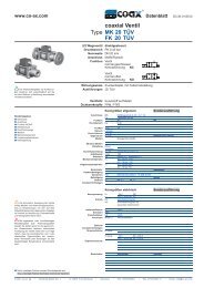 Datenblatt MK 15 TÜV HT - müller co-ax ag