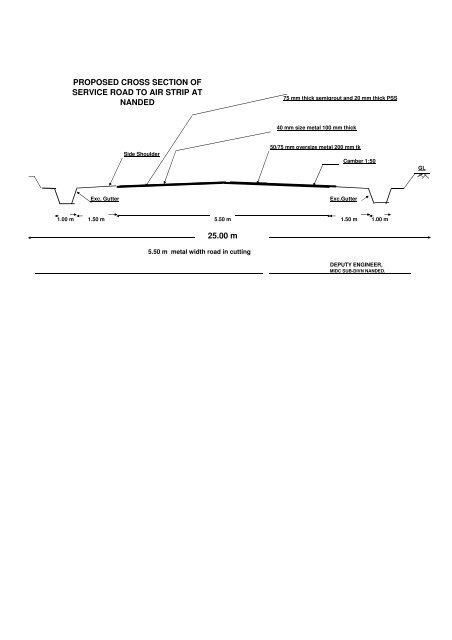 SERVICE ROAD Cross section