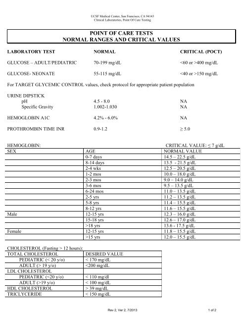 Normal Values for POCT