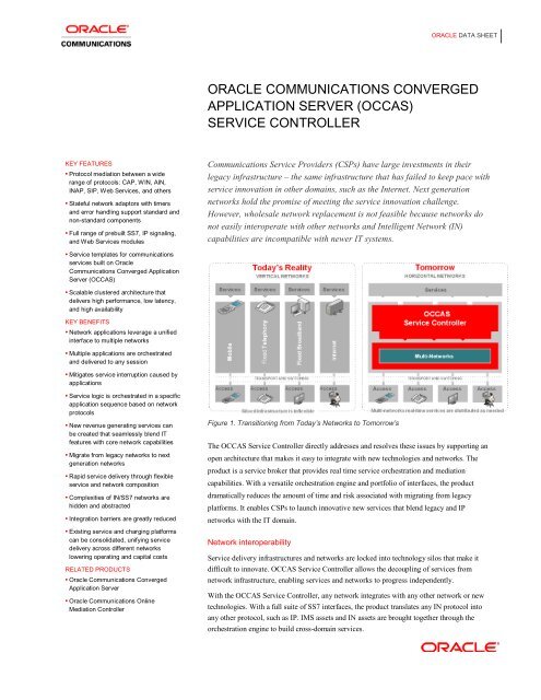 Data sheet: Oracle Communications Converged Application Server