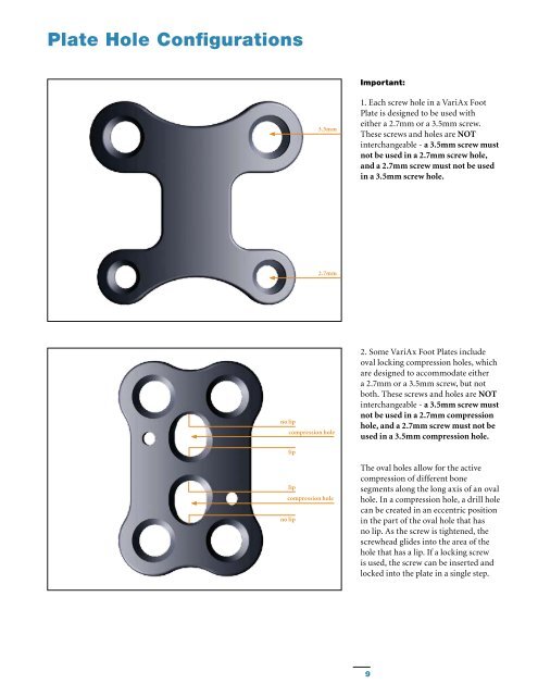 Plate Hole Configurations
