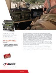 RF-7800M-V150 50-Watt Multiband Vehicular Amplifier Adapter (VAA)