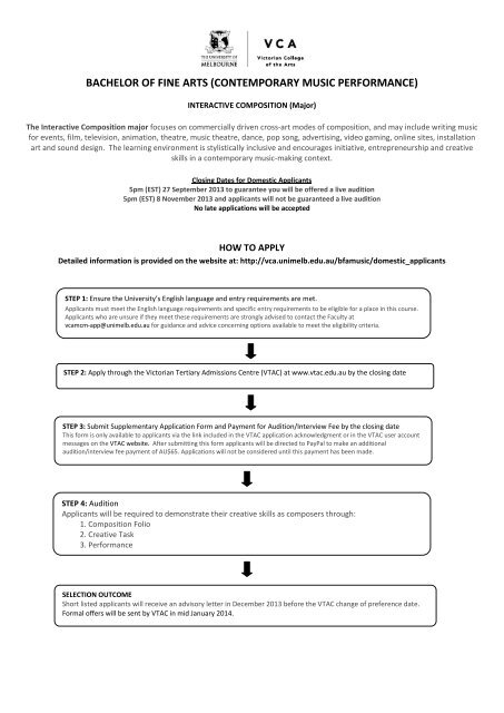 Application Process Flowchart - Victorian College of the Arts