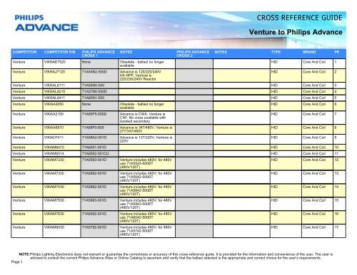 CROSS REFERENCE GUIDE Venture to Philips ... - Philips Lighting