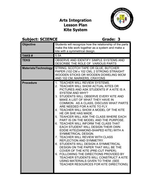 Arts Integration Lesson Plan Kite System Subject: SCIENCE Grade: 3