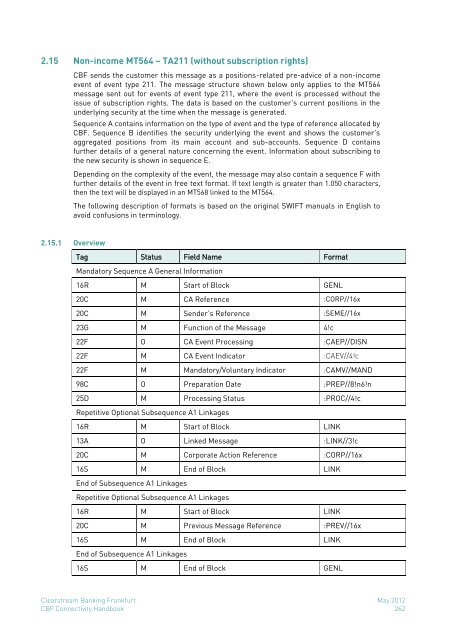 2.15 Non-income MT564