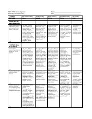 World History DBQ Rubric