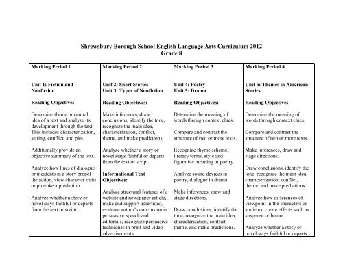 Grade 8 English Language Arts Curriculum pdf Shrewsbury 