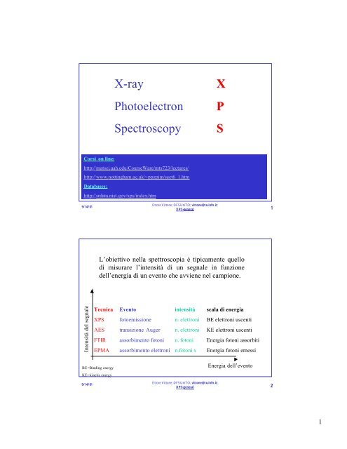 X-ray X Photoelectron P Spectroscopy S