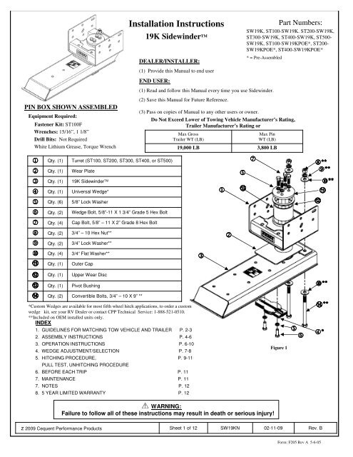 Installation Instructions - American RV Company