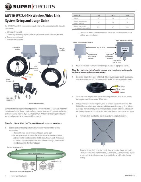 MVL10-WR 2.4 GHz Wireless Video Link System ... - Supercircuits Inc.