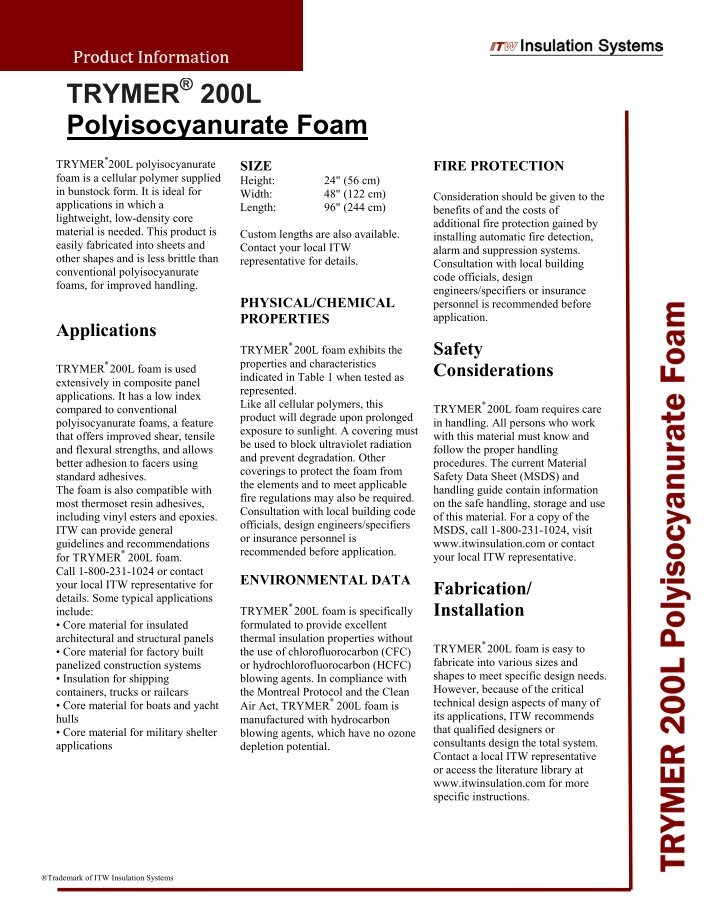 Polyisocyanurate Magazines