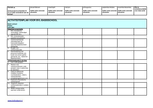 Formulier activiteitenplanning - Gemeente Boxtel