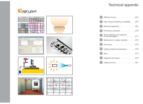 Technical appendix