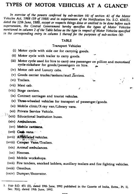 Types of Motor Vehicles at a Glance