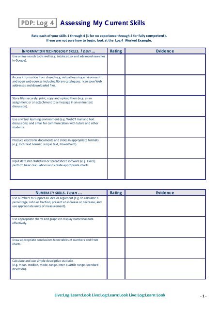 PDP:Log 4 Assessing My Current Skills