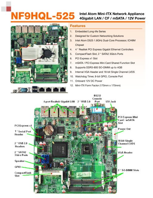 NF9HQL-525 - Jetway Computer