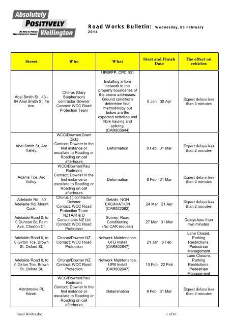 Road Works Bulletin: