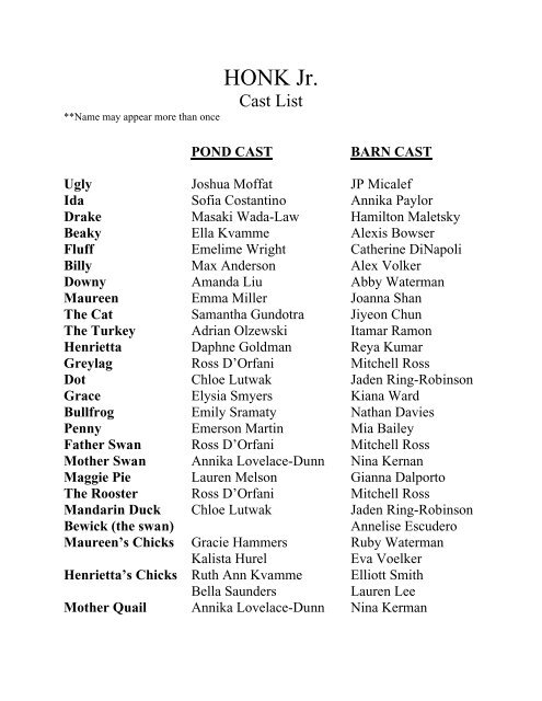 Cast List