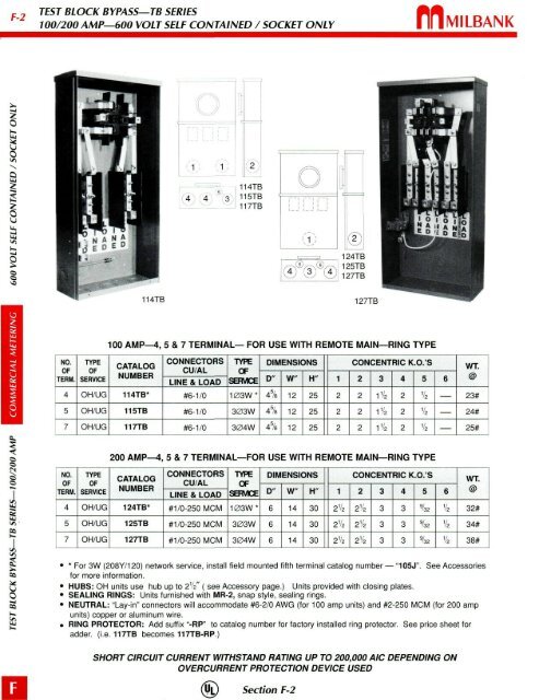 Cual Es El Mcm De 7 3 Y 2 Shop | sims.mpob.gov.my