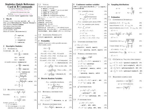 Equation Sheet & R Commands - Anthony Tanbakuchi