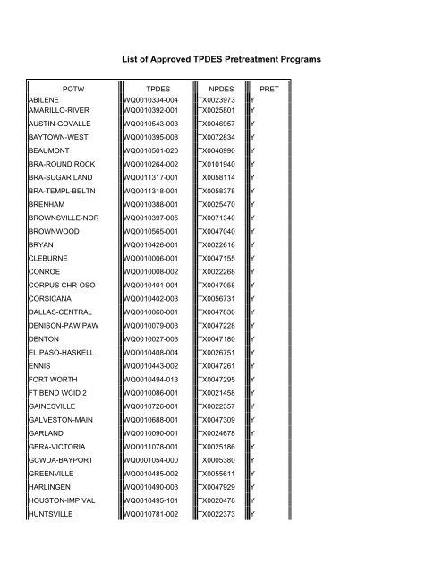 List of Approved TPDES Pretreatment Programs - TCEQ e-Services