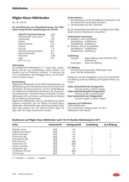 Kligler-Eisen-NÃ¤hrboden - mibius