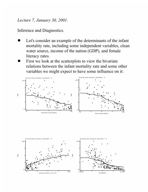 Inference for Multiple Regression