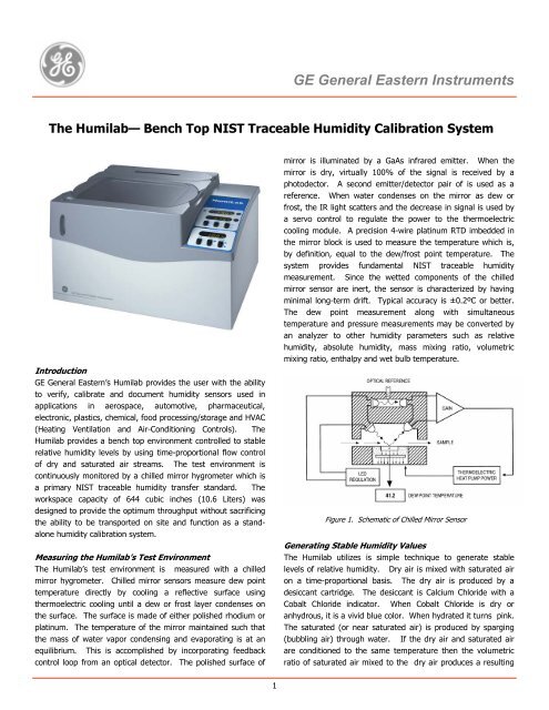 Humilab - Application & Technical