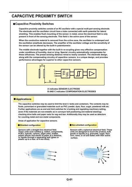 Capacitive proximity switch.pdf