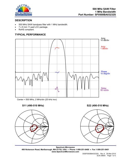 500 MHz SAW Filter 1 MHz Bandwidth Part Number - Spectrum ...