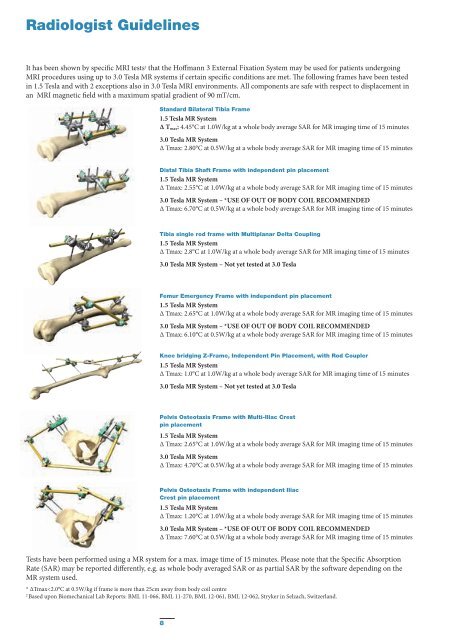 Radiologist Guidelines It
