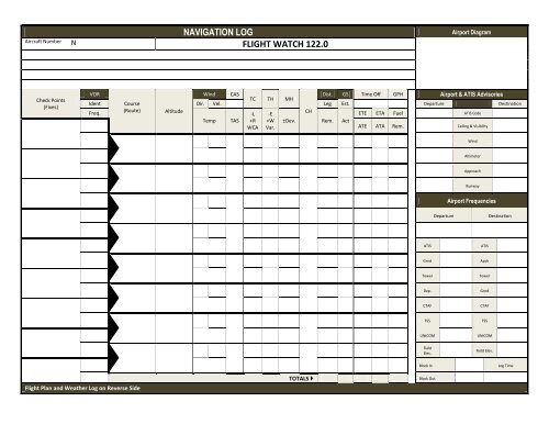 Navigation Log and Flight Plan - OU Aviation