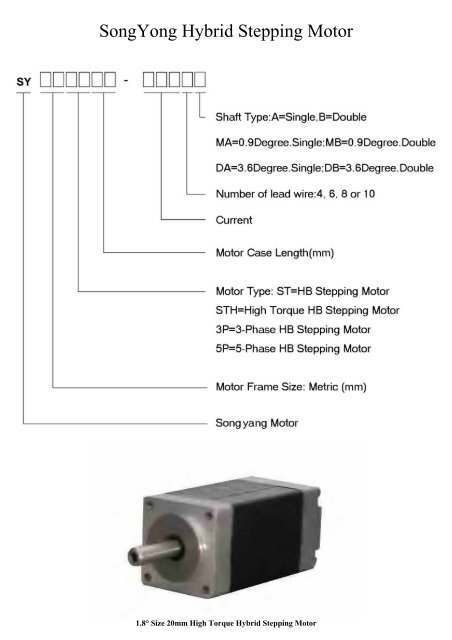 Songyang Stepper Motor Datasheet - conTESTI.eu