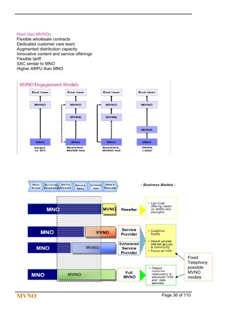 Next Gen MVNO Next Gen MVNO