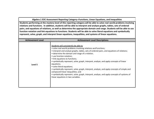 EOC: Algebra 1 Reporting Category: Functions, Linear Equations ...