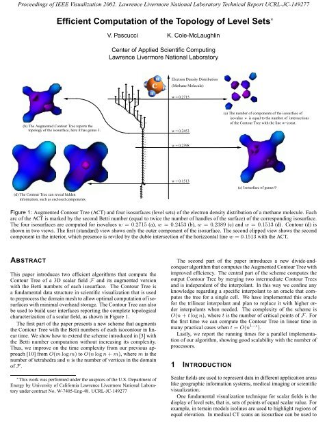 Efficient Computation of the Topology of Level Sets