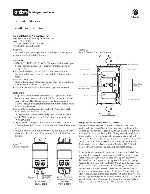 Hubbell Lx Series Networked Lighting Controls | Shelly Lighting