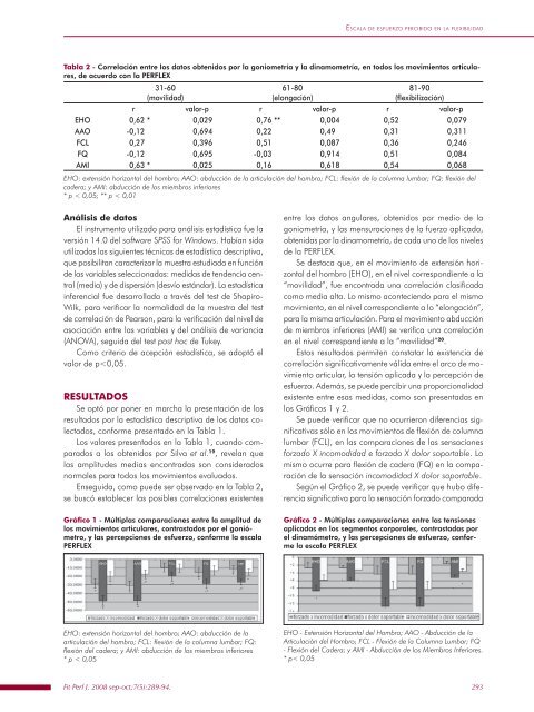 DANTAS, SALOMÃO, VALE, A