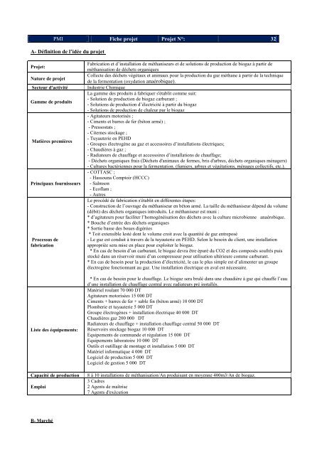 PMI Fiche projet Projet NÂ°: 32 A- DÃ©finition de l ... - Tunisie industrie