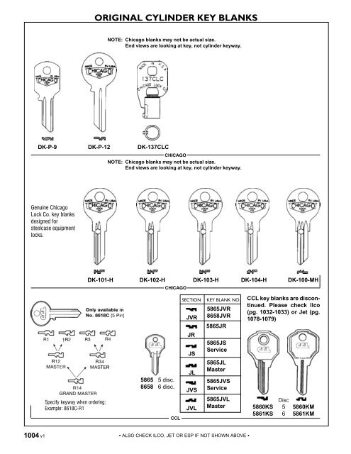 ORIGINAL CYLINDER KEY BLANKS