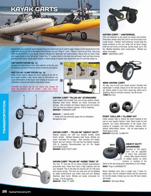 KAYAK CARTS - Tackle Shack