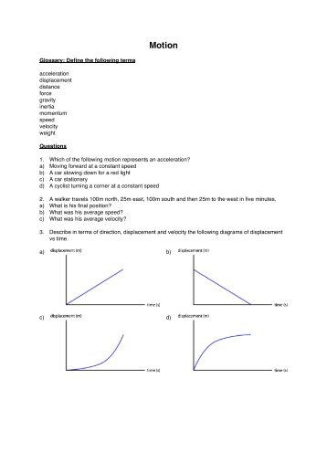 Elaboration, Revision, and Proofreading Worksheets